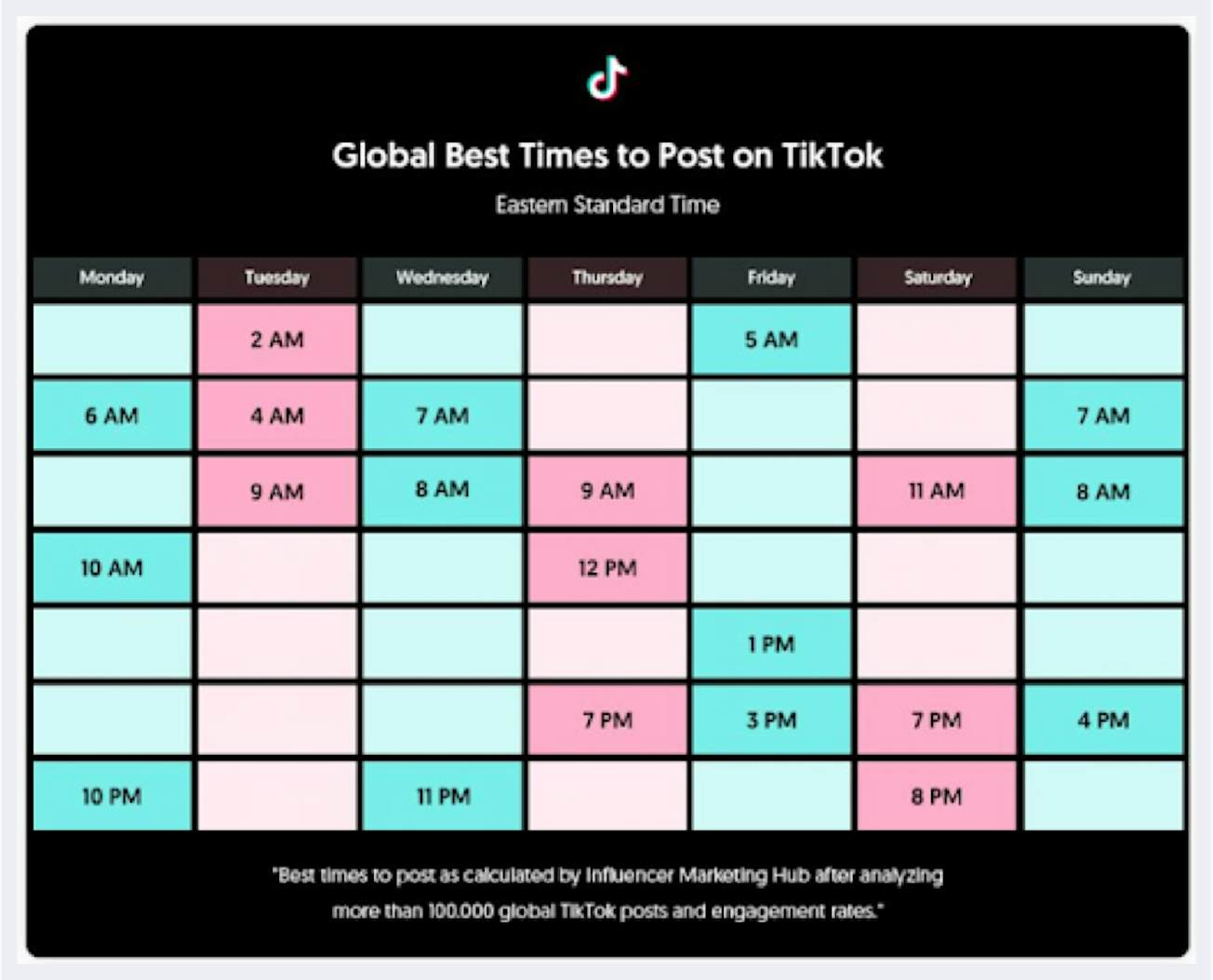 When Should You Post On TikTok Digital Marketing Institute when-should-you-post-on-tiktok-digital-marketing-institute